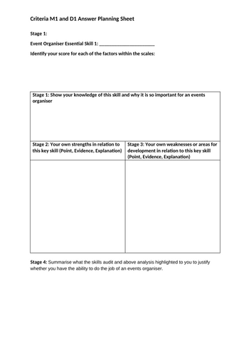 Unit 4 Managing An Event Teaching Resources 