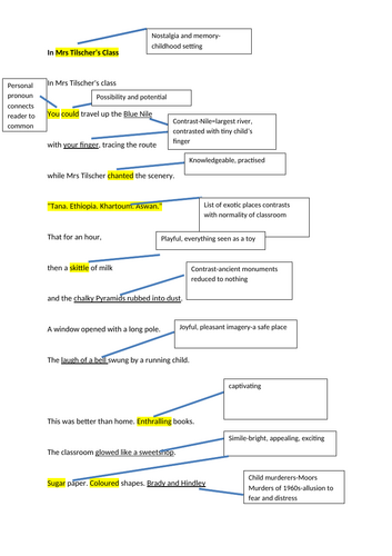 Carol Ann Duffy Fully Annotated Poems (For National 5/Higher English ...