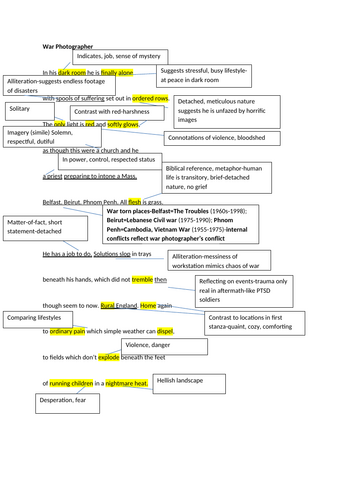 Carol Ann Duffy Fully Annotated Poems (For National 5/Higher English ...