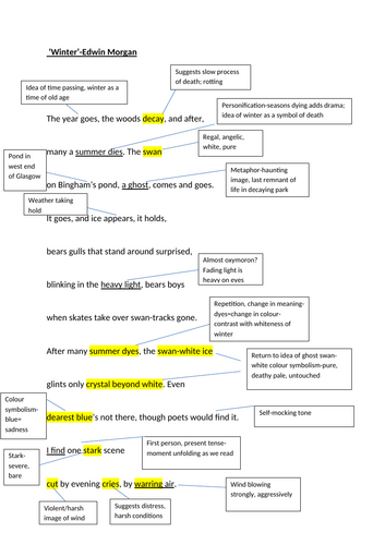 Edwin Morgan Fully Annotated Poems (For National 5 English) | Teaching ...