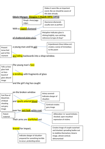 Edwin Morgan Fully Annotated Poems (For National 5 English) | Teaching ...