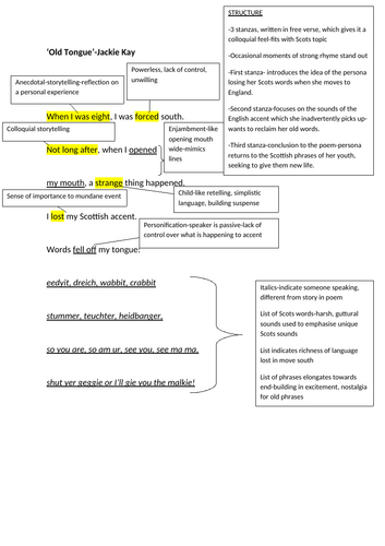 Jackie Kay Full Annotated Poems (For National 5 English) | Teaching ...