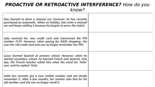 AQA GCSE Psychology: INTERFERENCE AS A FACTOR AFFECTING THE ACCURACY OF MEMORY [Memory Topic ...