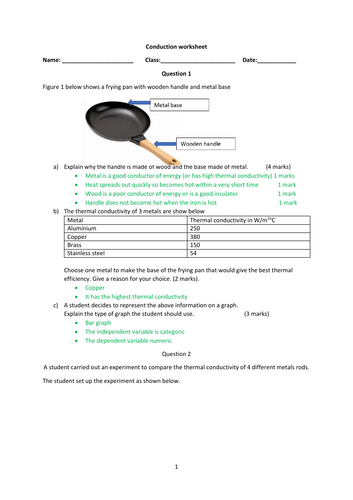 AQA GCSE Conduction worksheet and mark scheme | Teaching Resources
