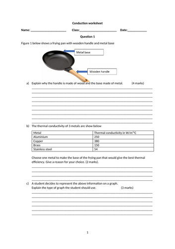 AQA GCSE Conduction worksheet and mark scheme | Teaching Resources