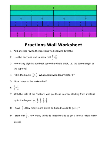 Fractions (Blocks/Wall/Pictorial) Lessons And Worksheet | Teaching ...