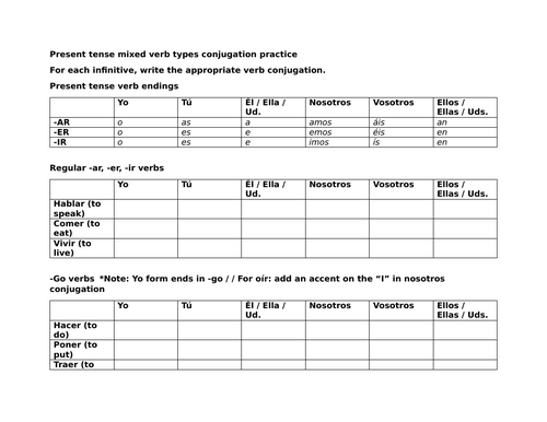 Present tense mixed verb types conjugation practice | Teaching Resources