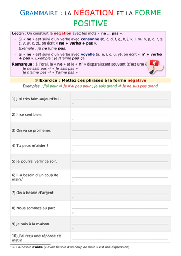 [French A2] Grammar: negative and positive sentences (négation, forme ...