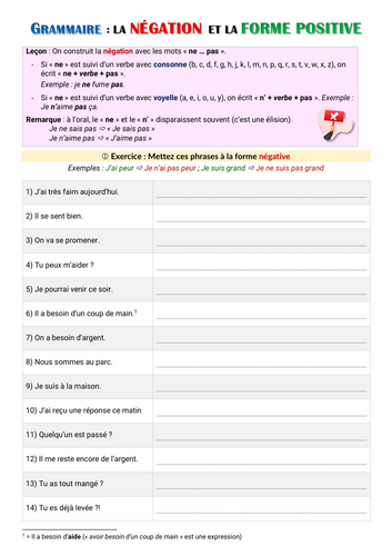 [French A2] Grammar: negative and positive sentences (négation, forme ...