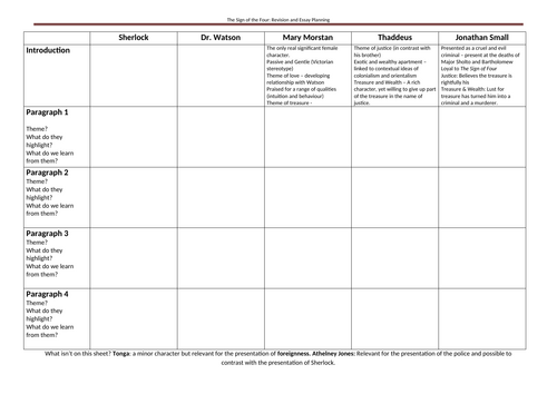 The Sign of Four KS4 Scheme of Work Full - English Literature ...