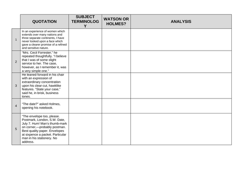 The Sign of Four KS4 Scheme of Work Full - English Literature ...