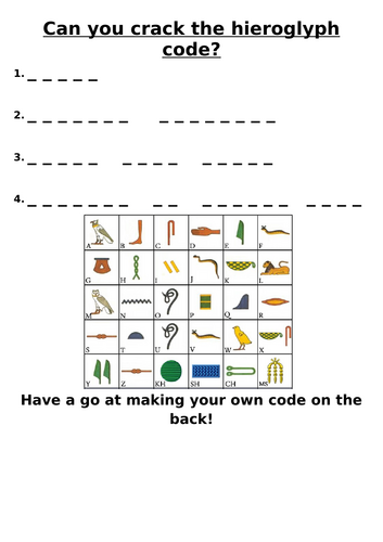 Egyptian hieroglyphics crack the code | Teaching Resources