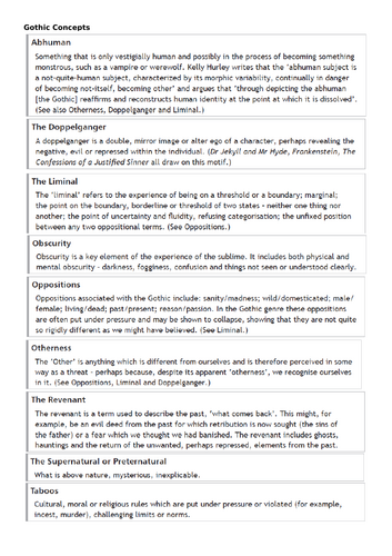 Macbeth by William Shakespeare (play) A Level Literature Unit of Work ...