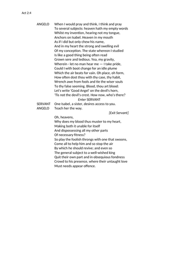 Measure for Measure - William Shakespeare (play) A Level Literature ...