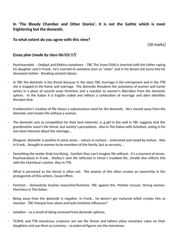 The Italian by Ann Radcliffe - Gothic novel - A Level Literature Unit ...