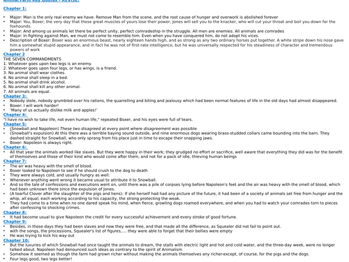 Animal Farm Key Quotes for Revision | Teaching Resources