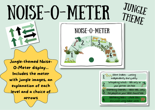 Noise-O-Meter Classroom Display Behavior Management Jungle Theme ...