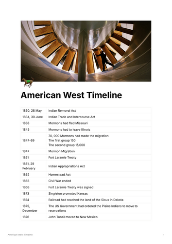 Edexcel History GCSE American West Timeline | Teaching Resources