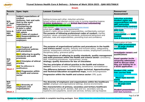 T-Level Health 2024-2025 A10.1-A10.5 Infection prevention and control | Teaching Resources