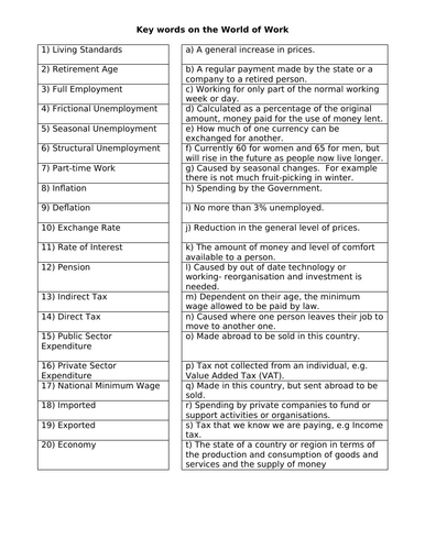 Year 7 Employment and Unemployment | Teaching Resources
