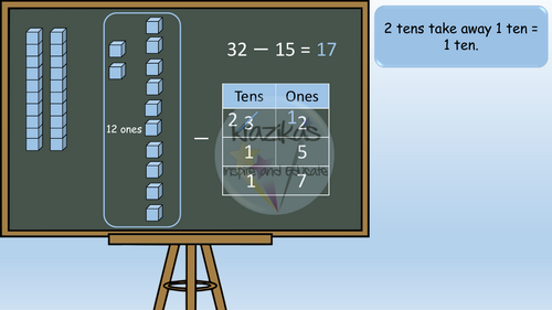 AQA Entry Level 2 Maths -Subtraction - PowerPoint Lesson | Teaching ...
