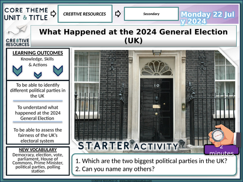 General Election 20204 Results Explained | Teaching Resources