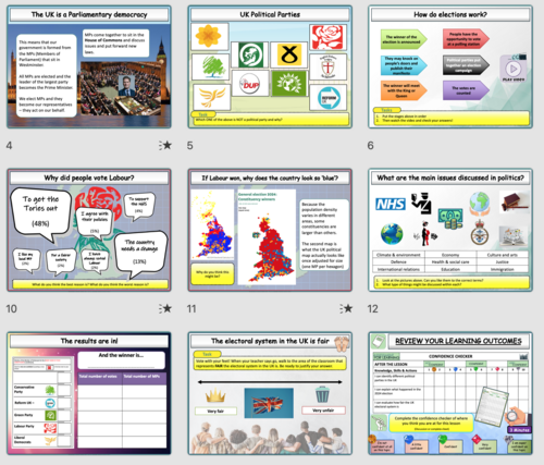 General Election 20204 Results Explained | Teaching Resources