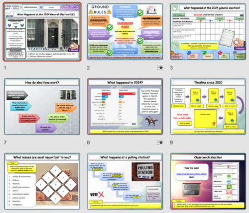 General Election 20204 Results Explained | Teaching Resources