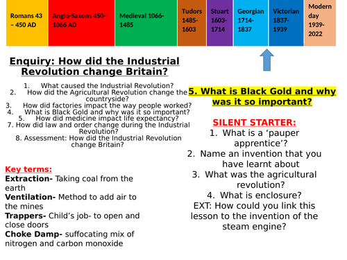 Industrial Revolution | Teaching Resources