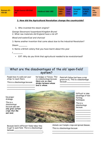 Industrial Revolution | Teaching Resources