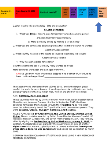 Cold War post WW2 | Teaching Resources