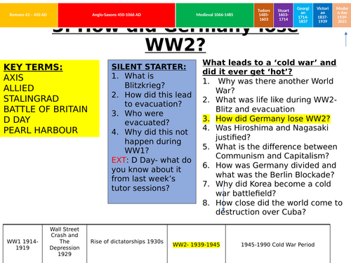 Cold War post WW2 | Teaching Resources
