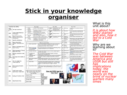 Cold War post WW2 | Teaching Resources