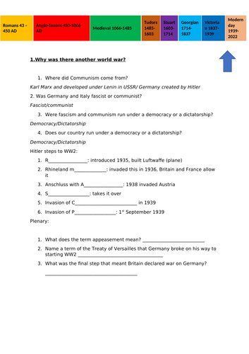 Cold War post WW2 | Teaching Resources
