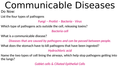 AQA Trilogy Infection & Response all 5 lessons | Teaching Resources