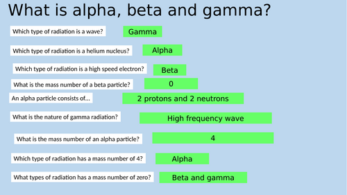 Properties of alpha, beta and gamma plenary/retrieval task | Teaching ...