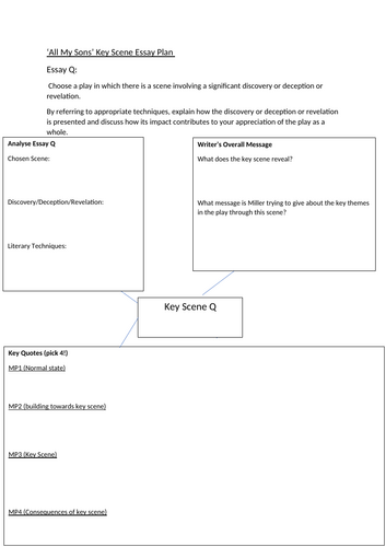 All My Sons (full critical essay unit) | Teaching Resources