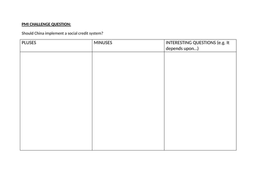 Black Mirror 'Nosedive' Talk Assessment (Higher/National 5) | Teaching Resources