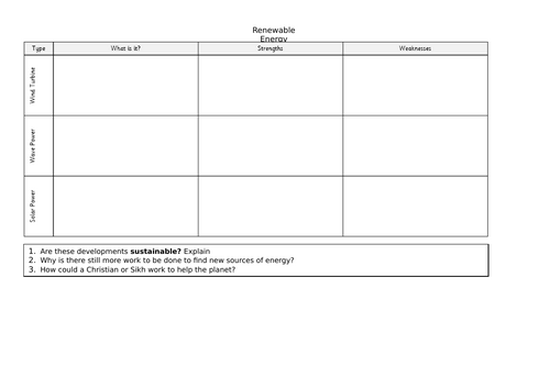 AQA RS Themes: Christianity and Sikhism Use and Abuse of the ...
