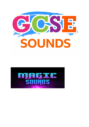 Pearson AQA New GCSE Spanish - Module 1 Resources | Teaching Resources