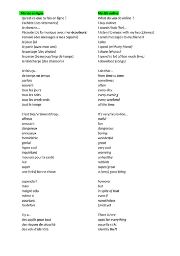 Ma vie en ligne | Teaching Resources