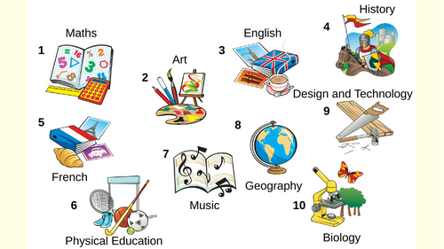 Las asignaturas | Teaching Resources