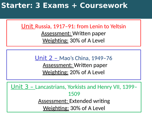 Edexcel A Level Lenin Resources | Teaching Resources