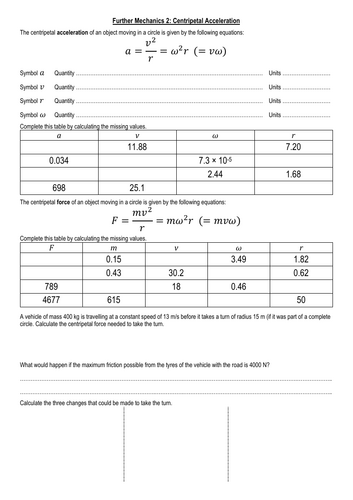 AQA A-level Further Mechanics - SHM (FULL TOPIC QUESTION SHEETS ...