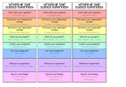 Science Write Up | Teaching Resources