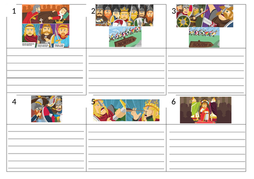 KS2 Norman Invasion lesson | Teaching Resources