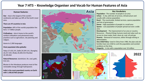 Mapping Countries in Asia - KS3 (Key Stage 3) | Teaching Resources