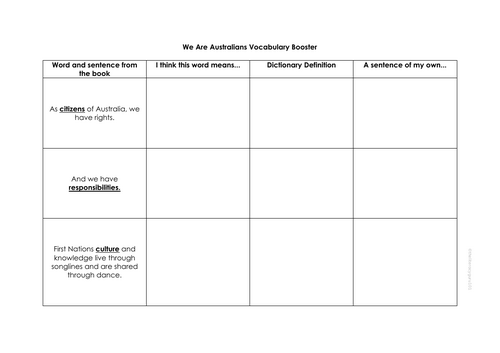 HUGE Resource Bundle - We Are Australians - Student Workbook - Task ...