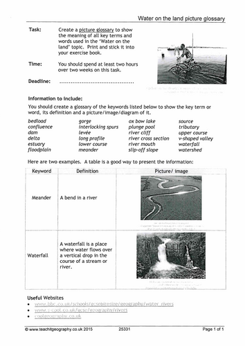 Edexcel A GCSE Geography: Topic 1B - River Landscapes and Processes ...