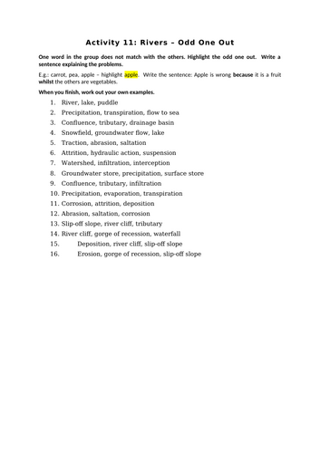 Topic 1B: Lesson 5 - River Dee case study | Teaching Resources